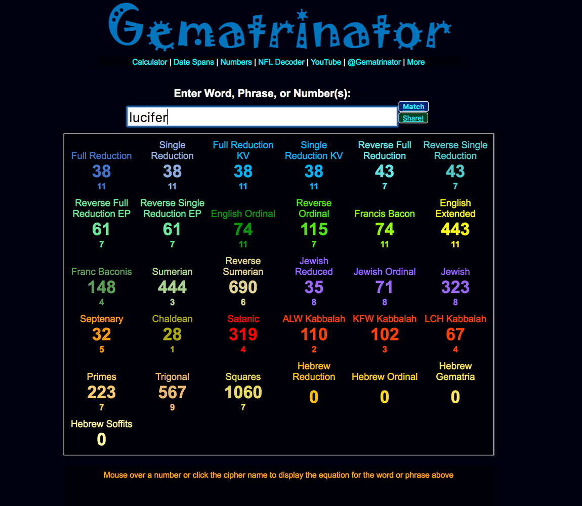 Numbers associated with Lucifer? - Spirits, Evocation & Possession ...