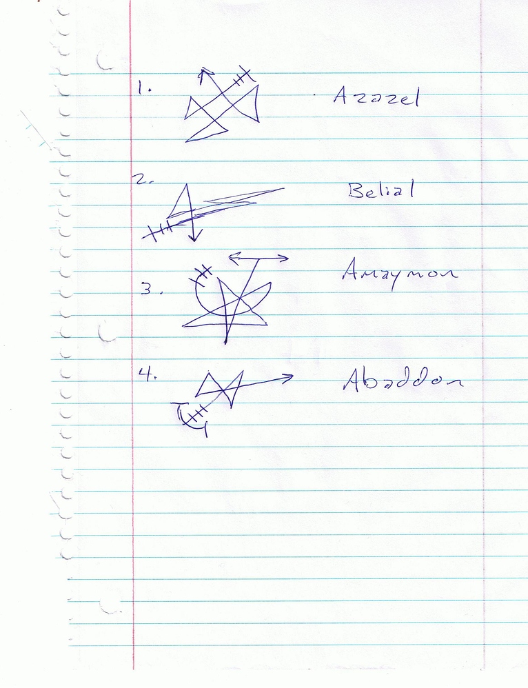 Sigils of Abaddon, Azazel, Belial, Amaymon - Spirits, Evocation ...