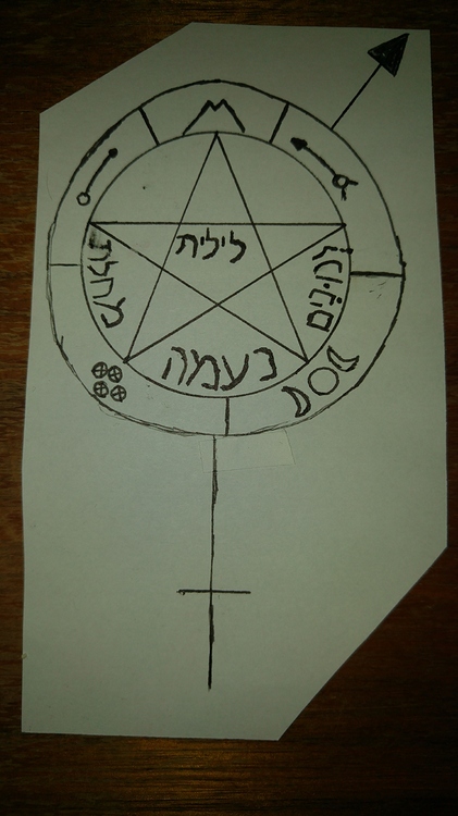 The Making of a Lust Sigil - Love, Sex Magick & Relationships - Become ...