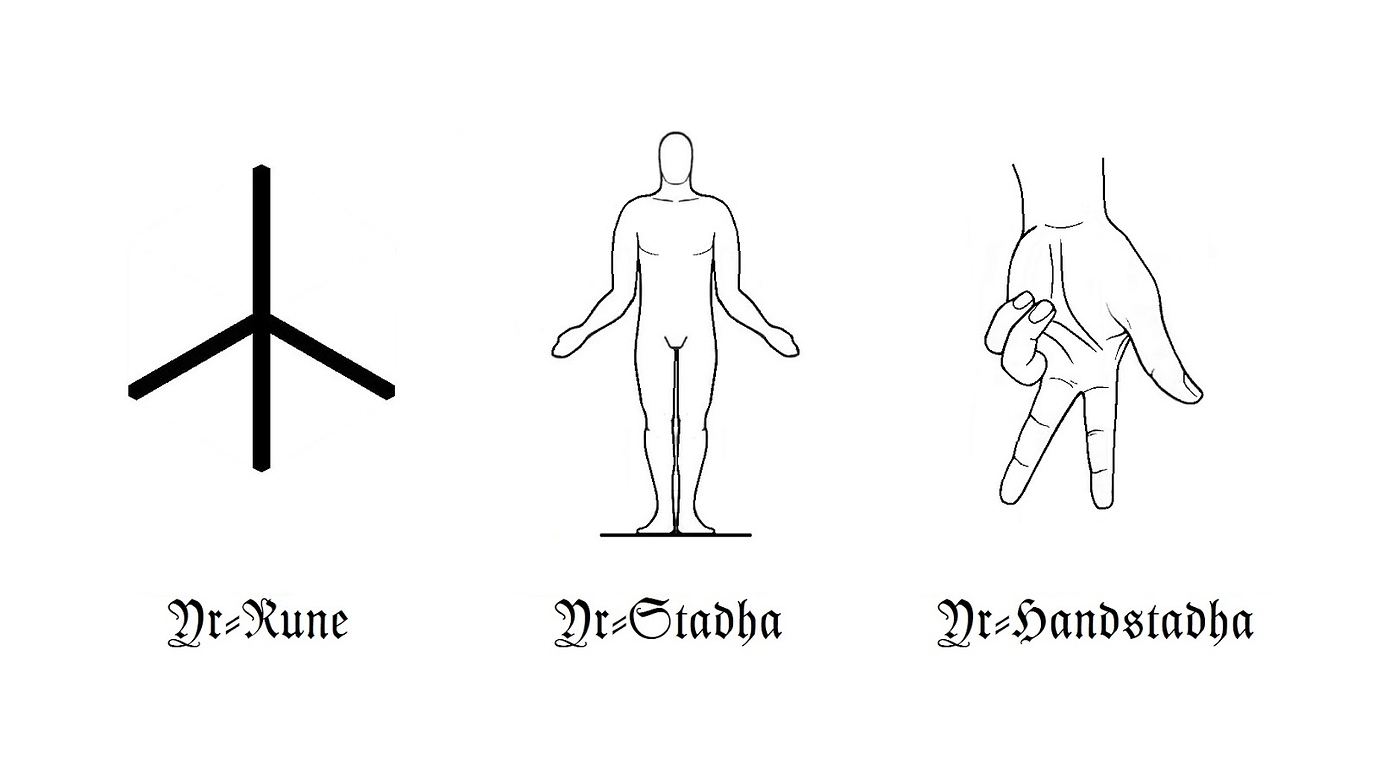 Rune Creation - Journals, Group Rituals & Free Readings - Become A ...