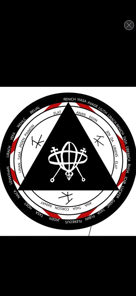 Modified Demons of Magick Sigil experiment (Demonolatry) - Spirits ...