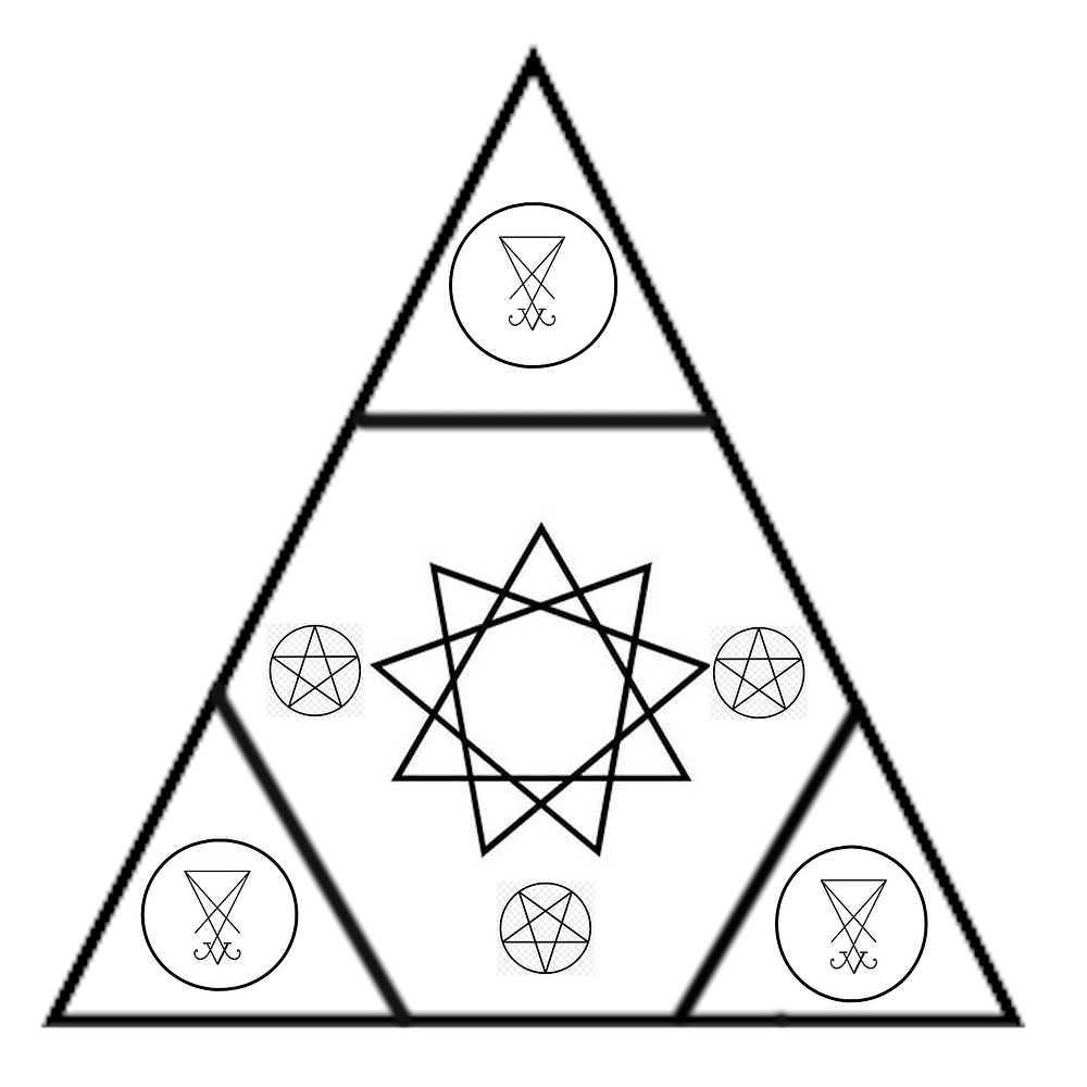 Lucifers Evocation/Invocation Triangle - Spirits, Evocation ...