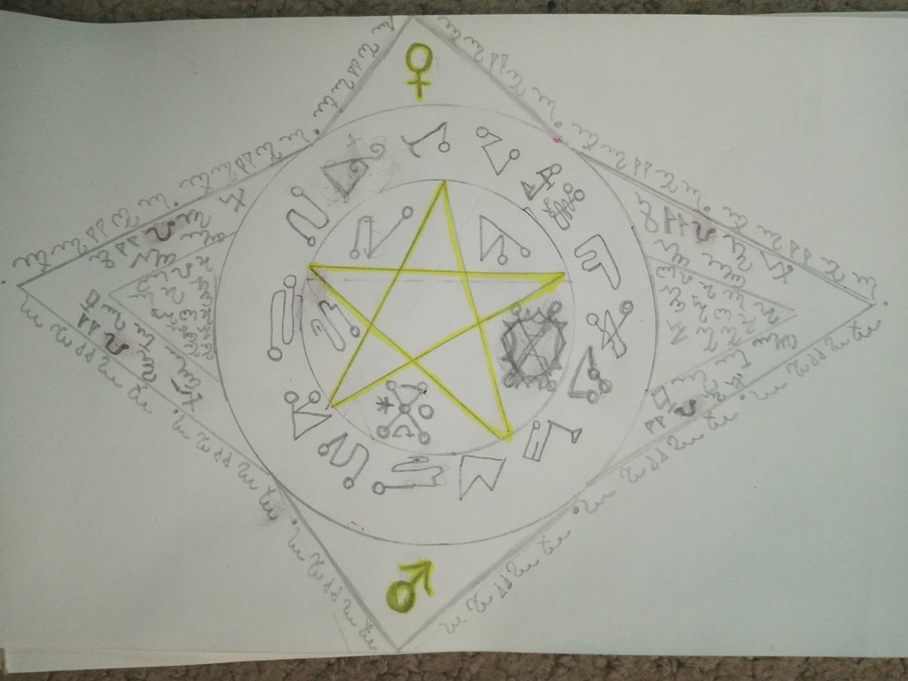 My new body switch sigil. Still new to this - Health, Beauty ...