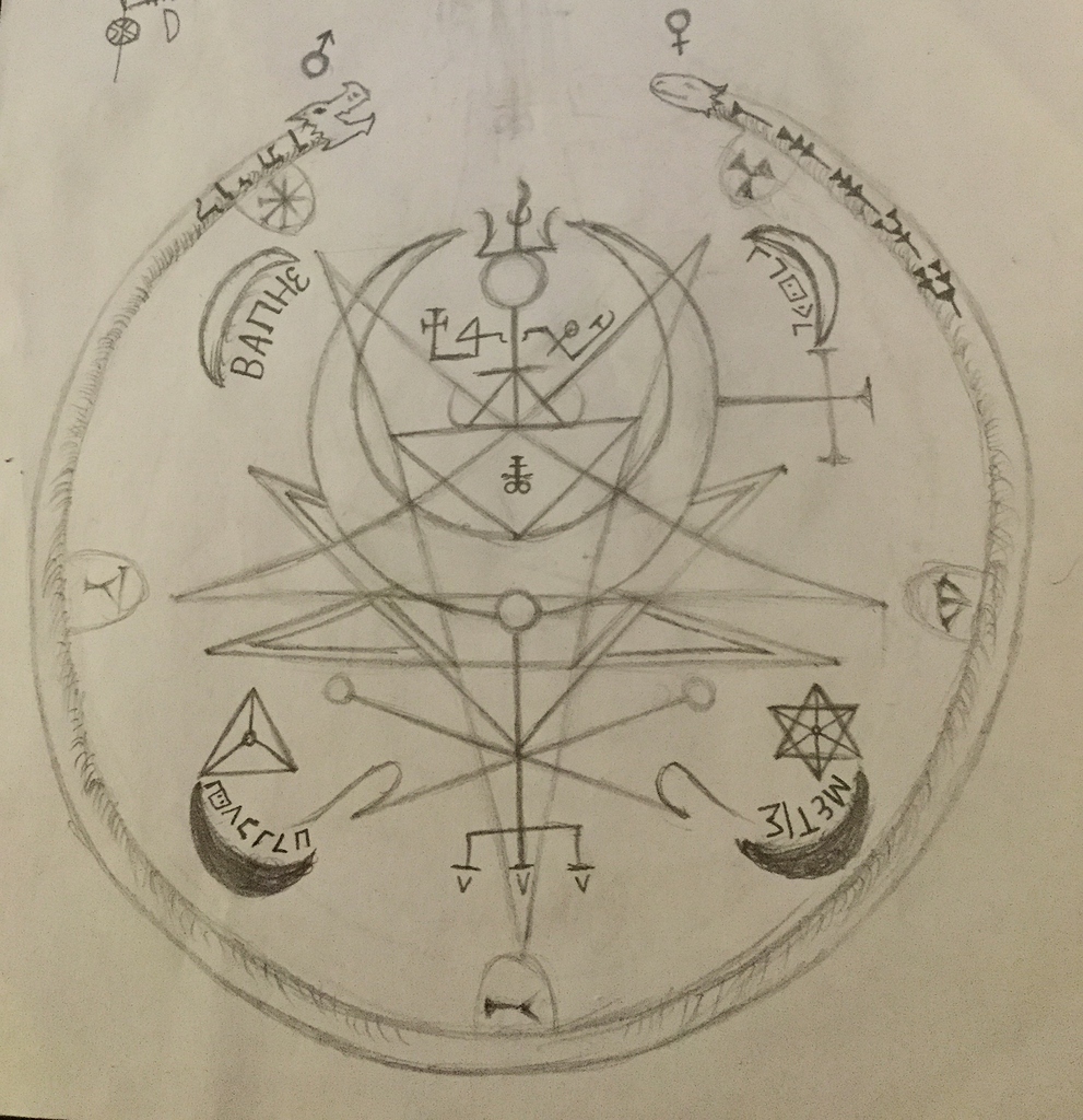 Baphomet/Banebdjedet ritual circle - Black Magick & The Left Hand Path ...