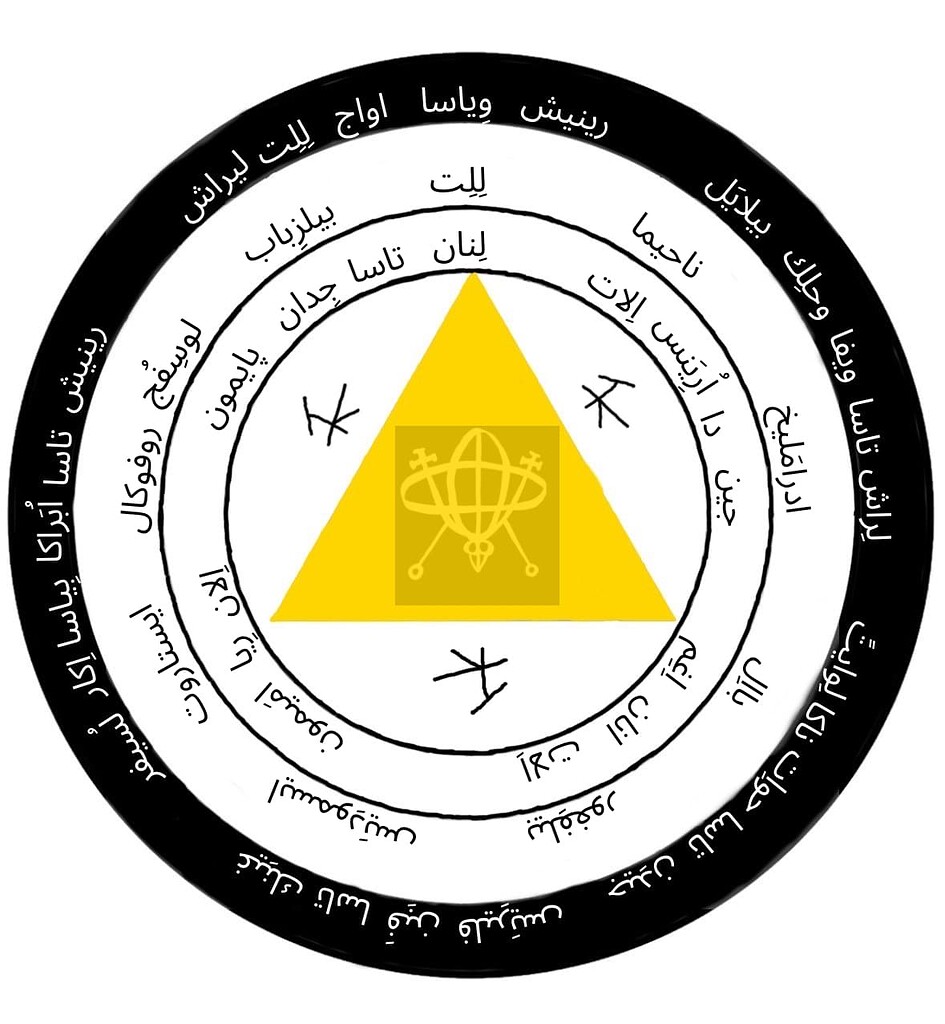 Need an insight - Spirits, Evocation & Possession - Become A Living God