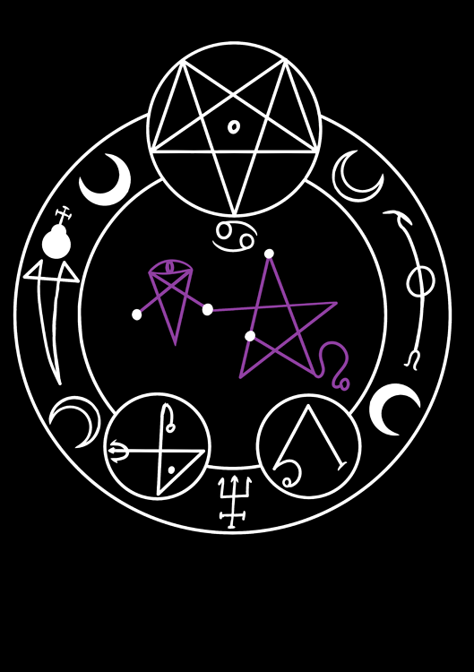 Great Old Ones - Necronomicon Circle and Sigils - Black Magick & The ...