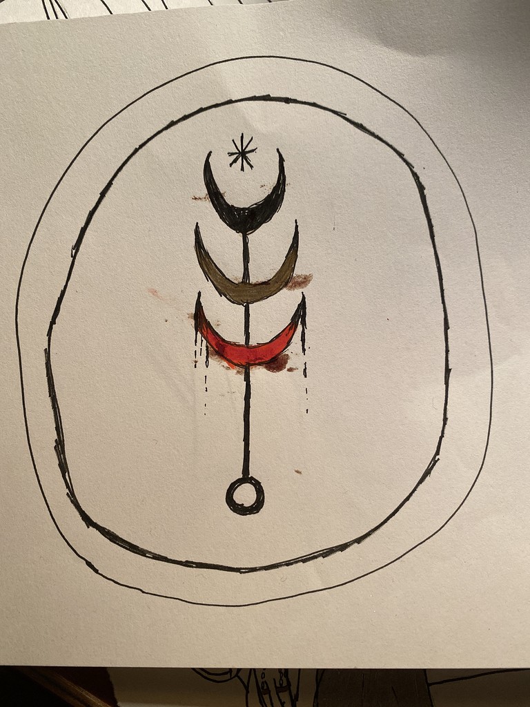 My Path Working With Lilith - Journals, Group Rituals & Free Readings ...