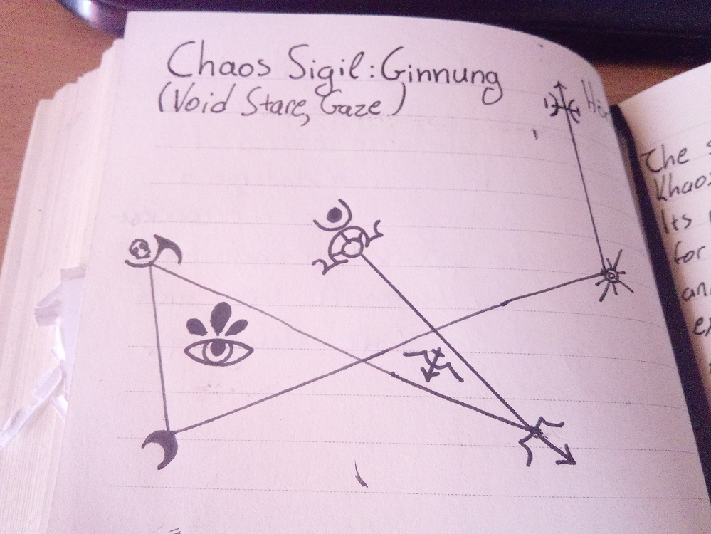 INCANTATION SUMMARY - I invite you to share all your incantations here ...