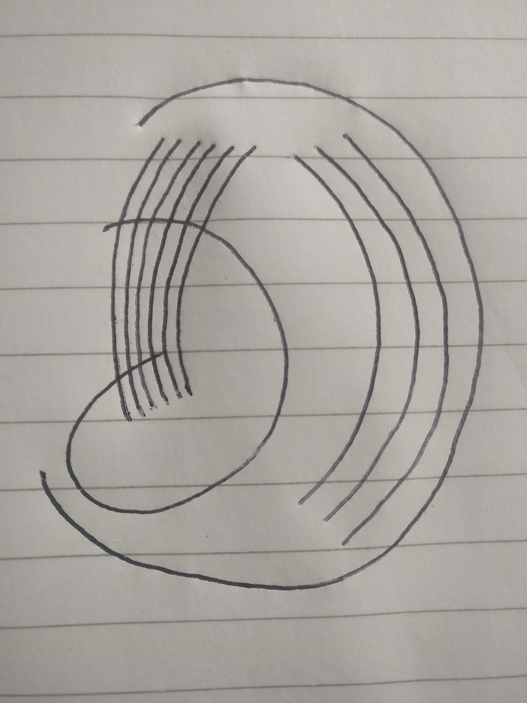 Development of sigils and rituals - Health, Beauty & Shapeshifting ...