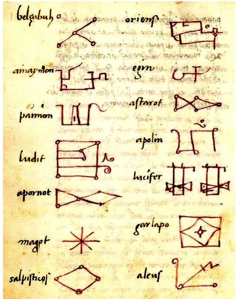 Sigils liber spirituum - Spirits, Evocation & Possession - Become A ...