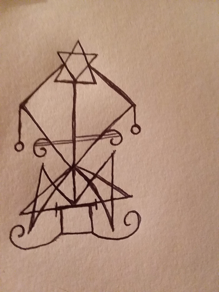 New sigil experiment - Divination, Dreamwork & Prophecy - Become A ...