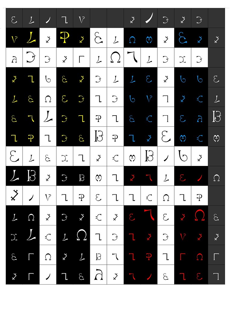 Enochian tables with enochian font .jpg - General Discussion - Become A ...