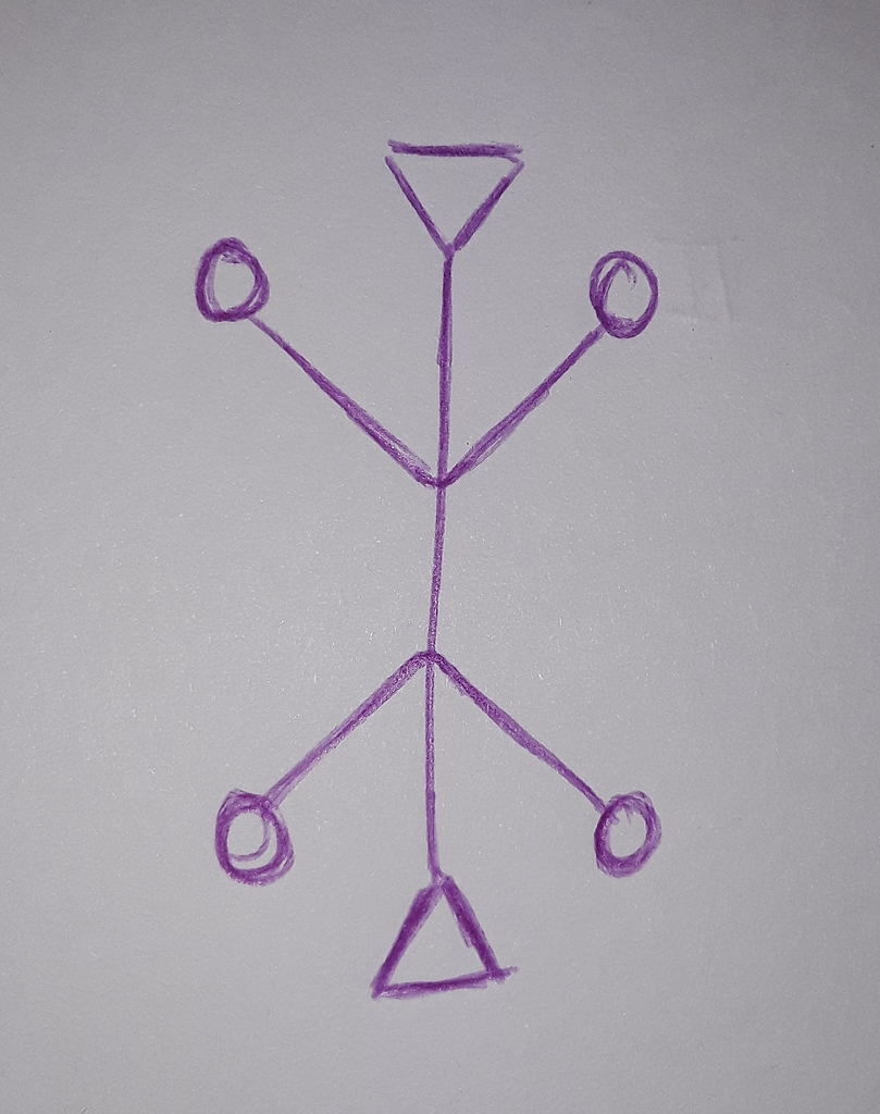 Self-Transmutation Sigil for Beginners - New Magician Help ...