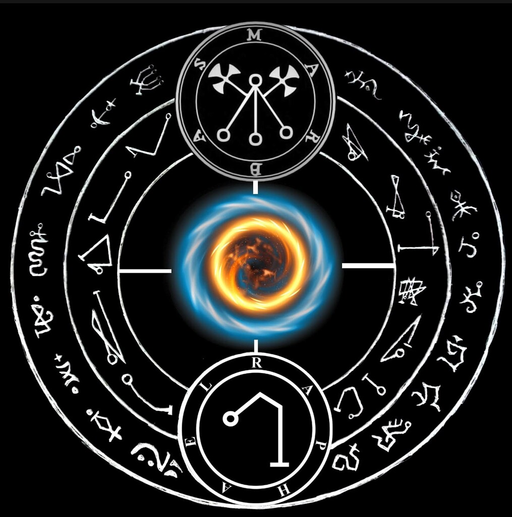 Talisman Of Demonic/Angelic Healing - Health, Beauty & Shapeshifting ...