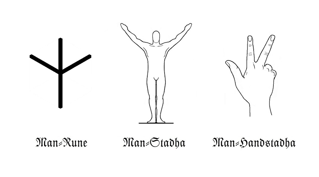 Rune Creation - Journals, Group Rituals & Free Readings - Become A ...