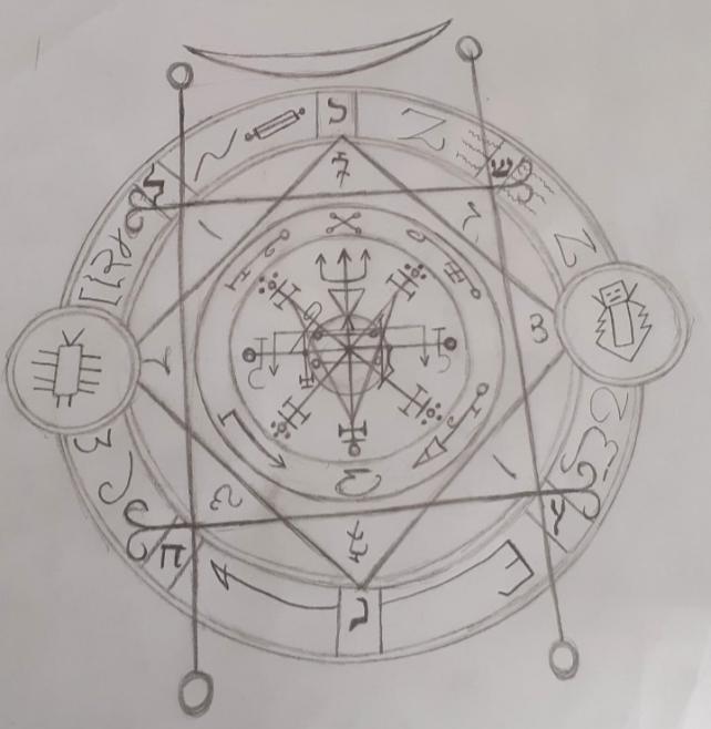 Final Design of my Magick Circle - Black Magick & The Left Hand Path ...