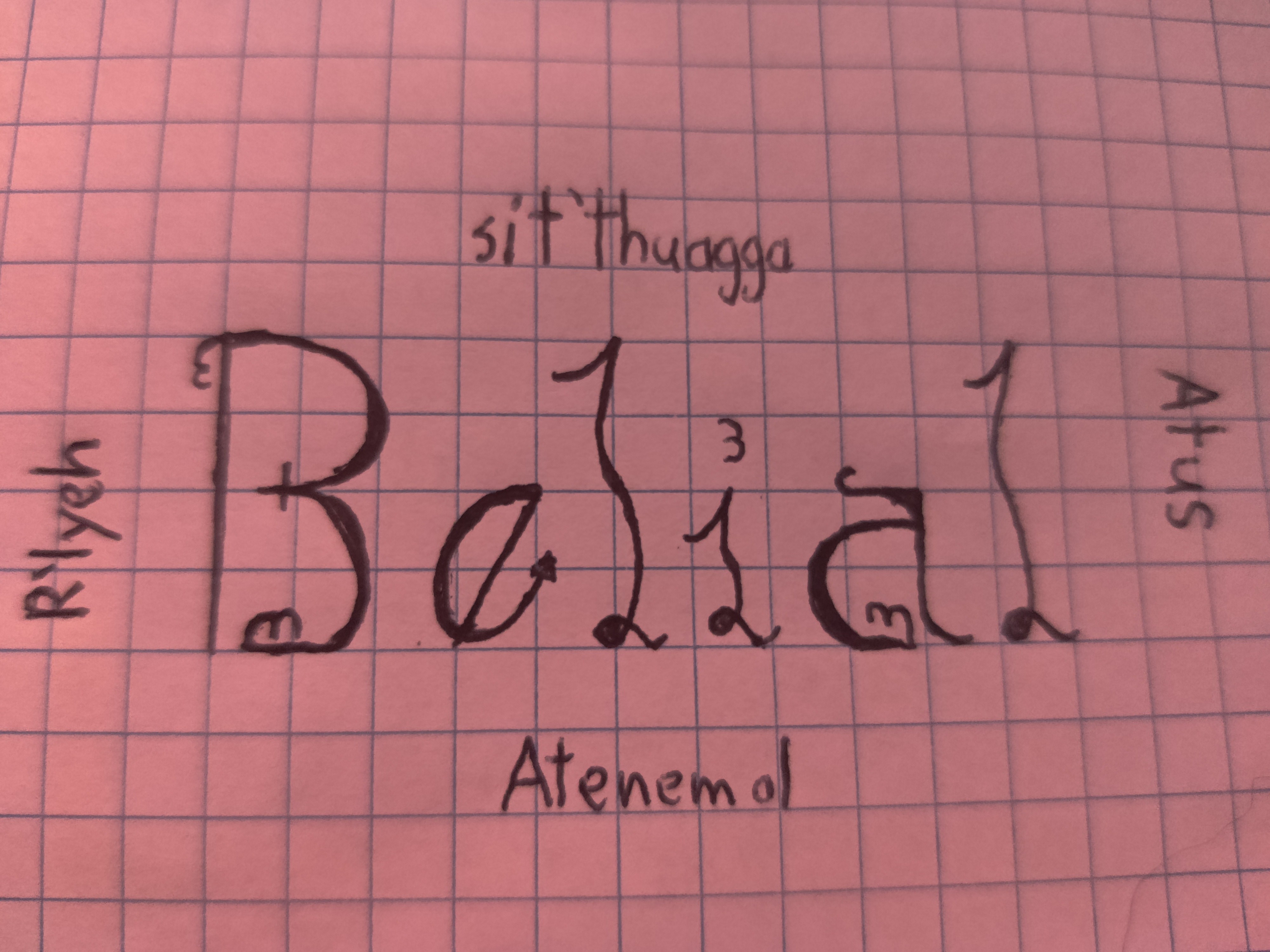 How to work with Belial? My experiences with him so far, and questions ...